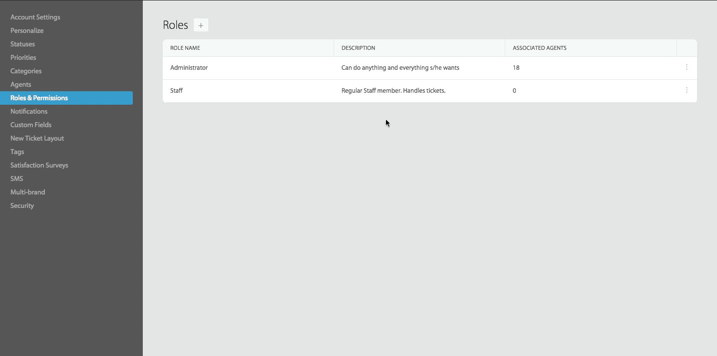 Reports Permissions Explained - HappyFox Support